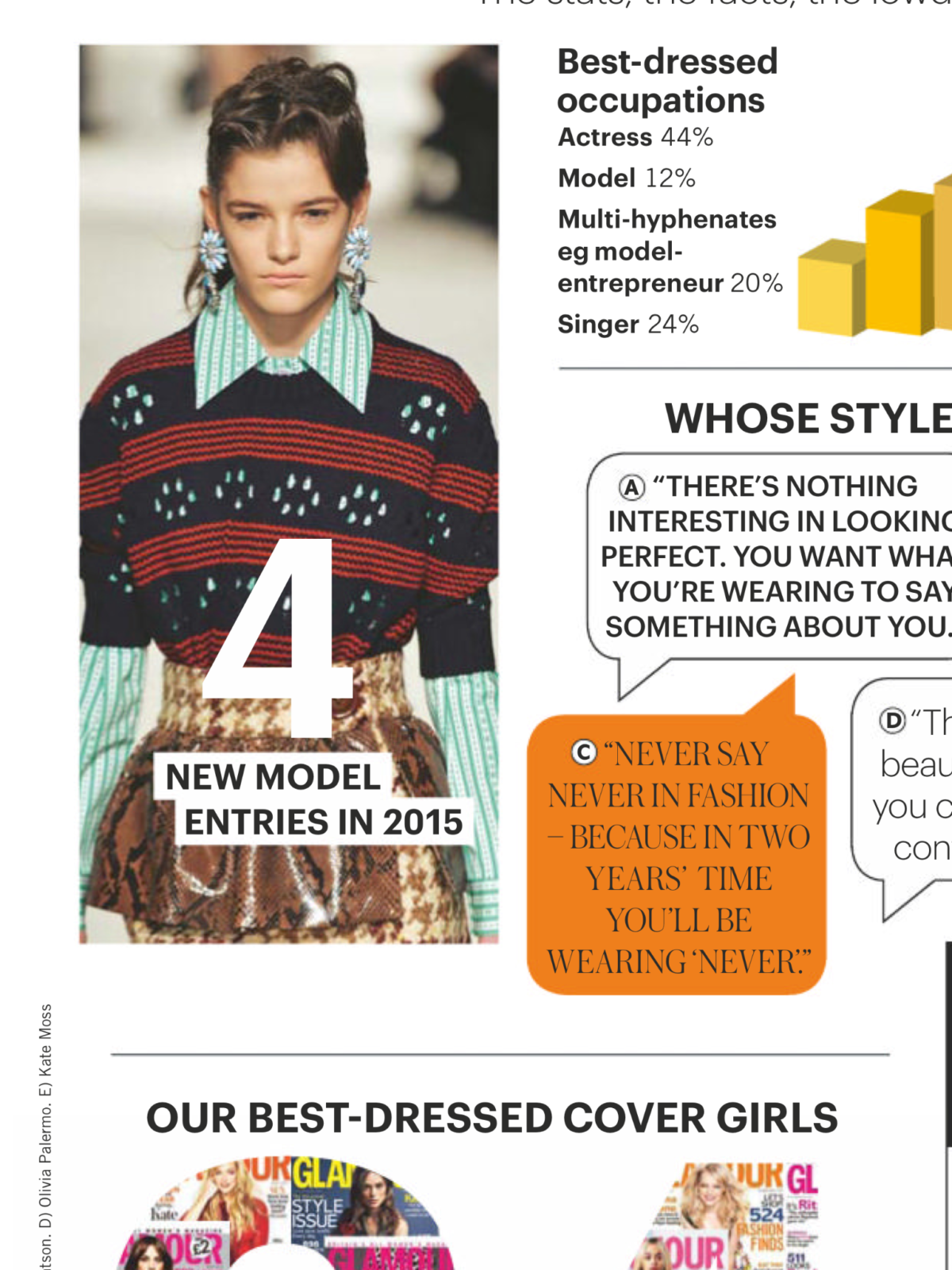 Target's Newest Collab Gives Back and Looks Great - CHRIS KILKUS ...